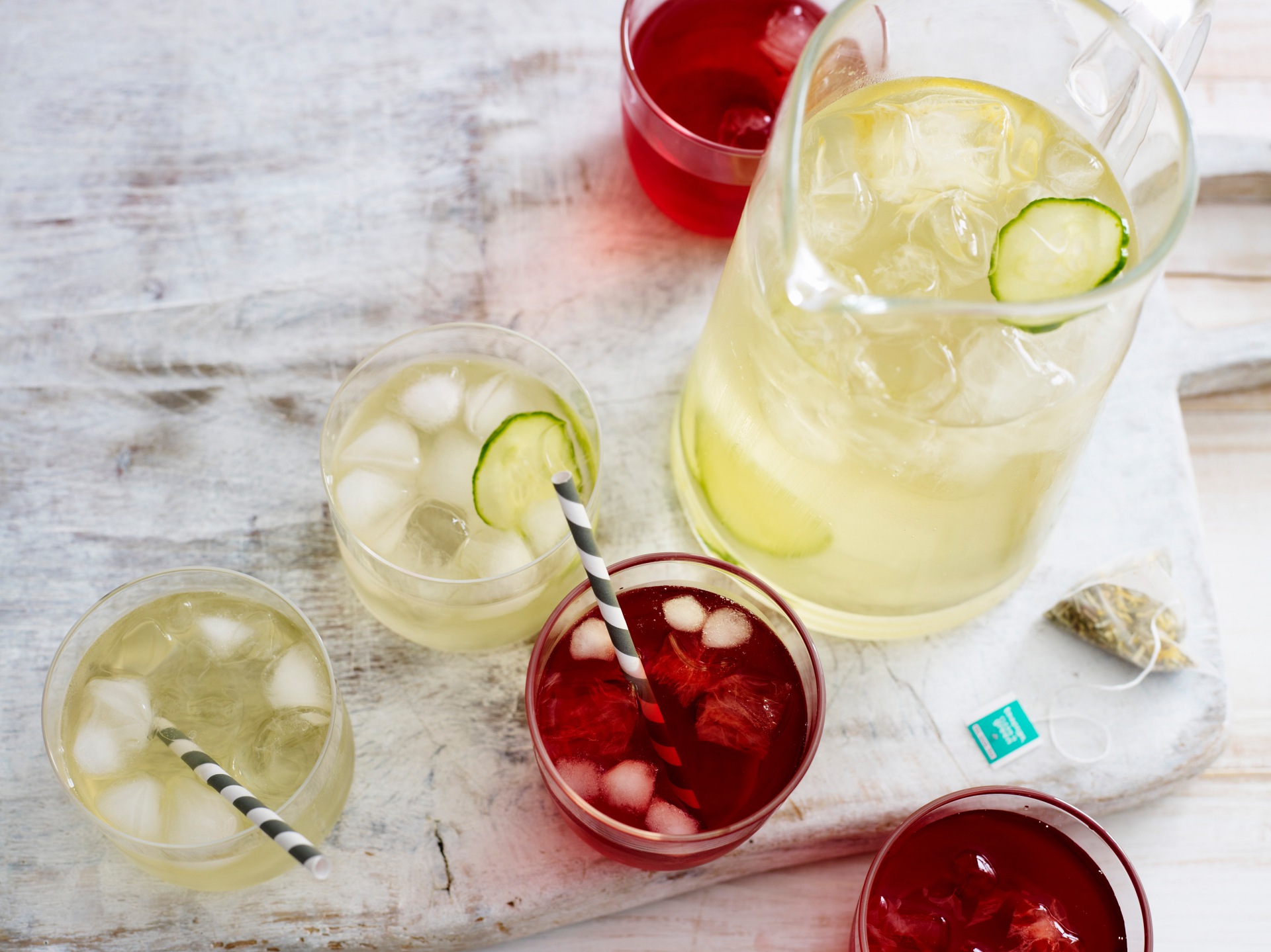 Najlepsze przepisy na pyszne, domowe mrożone herbaty! - Blog CoffeeDesk.pl